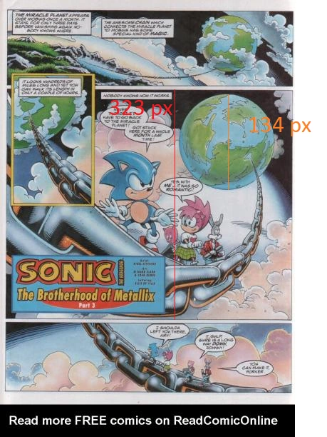 User blog:Gilad Hyperstar/Sonic the Comic calc: Alpha Device Feat | VS ...