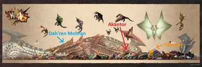 User blog:ZillaJrKaijuKing/Dalamadur's Size | VS Battles Wiki | Fandom