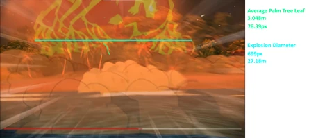 User blog:SpicyyyRamen/2 danganronpa explosion feats | VS Battles Wiki ...