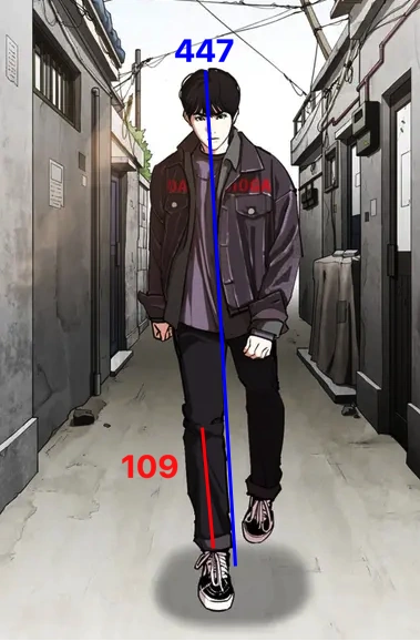 Lookism ap and speed upgrade | VS Battles Wiki Forum