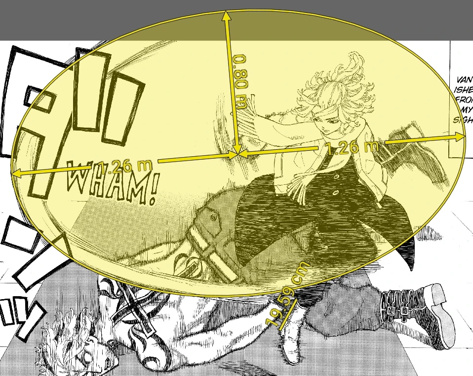 The Use Of Momentum And Mass To Calculate Speed | VS Battles Wiki Forum