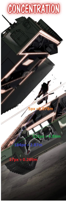 User blog:CatLover313/Boy of Death: Grade 1 Serpent slices a tank with ...