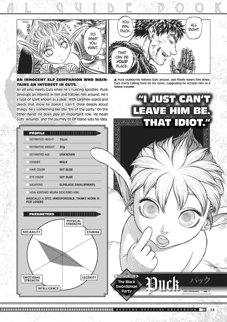 User blog:LegendariumOfLies/Berserk: Character Height And Weight | VS ...