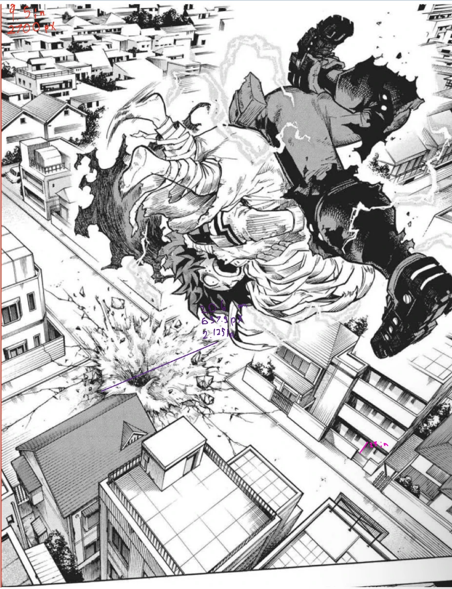 User blog:Mapl3Sy4up/Shie Hassaikai Calculation (My Hero Academia) | VS ...