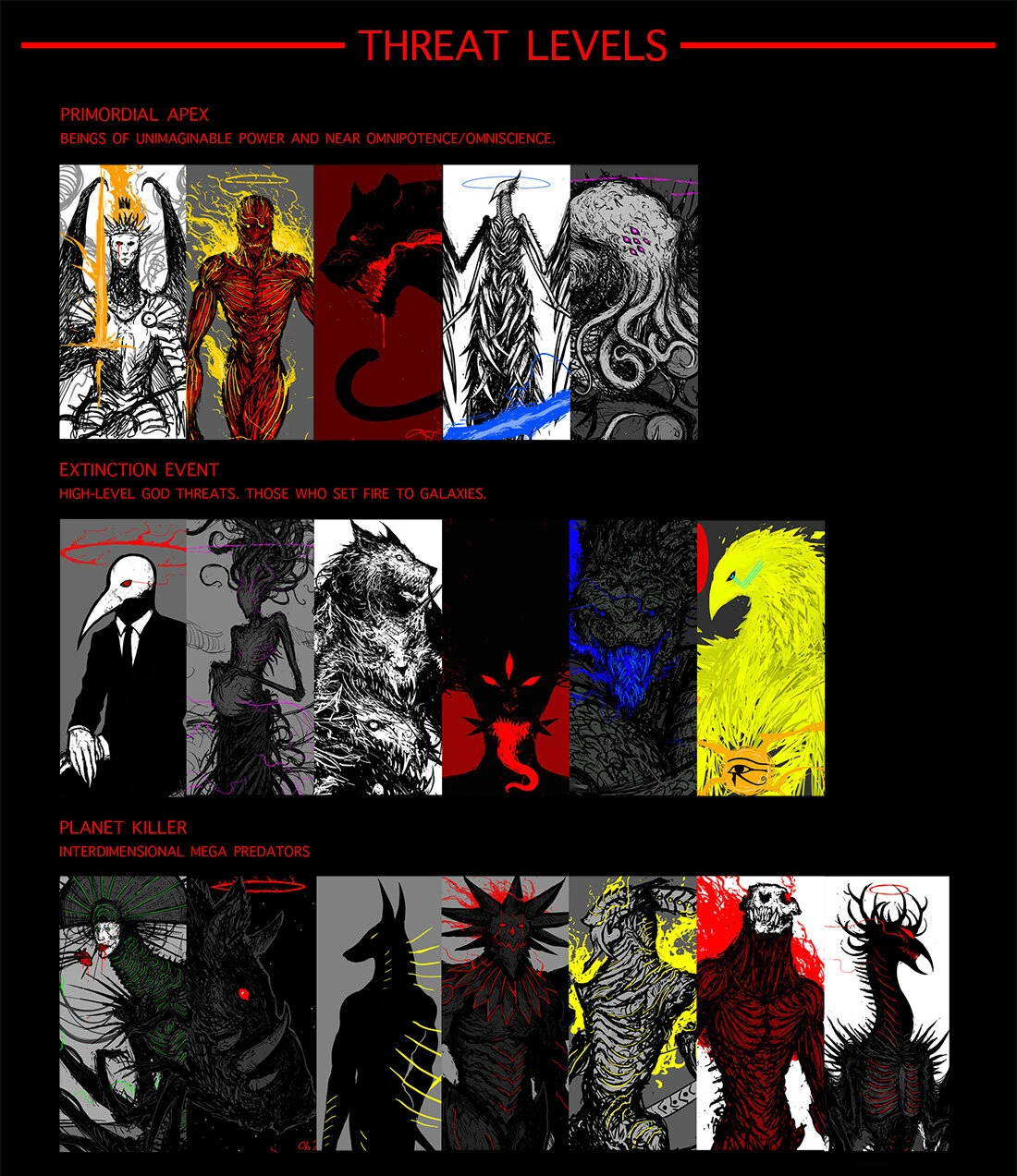 User blog:The one you least except/BONEMEN power lvls | VS Battles Wiki ...