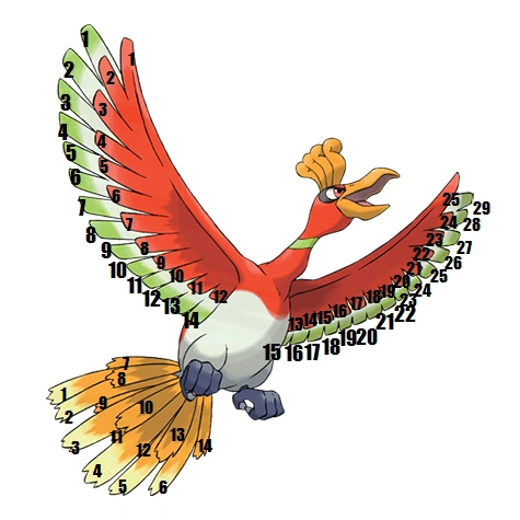 User blog:Arceus0x/Ho-Oh feather causes a storm: RE-CALC | VS Battles ...