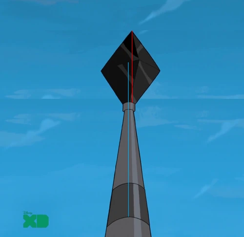 User blog:Monkey Dunno/SRMTHFG’s calc: Otto causally outspeeds ...