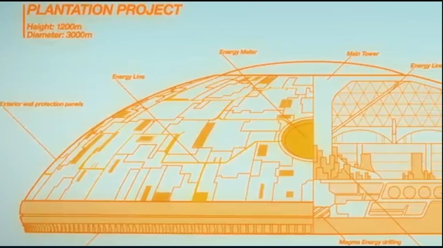 User blog:Numbersguy/Strelitzia Apus' size | VS Battles Wiki | Fandom