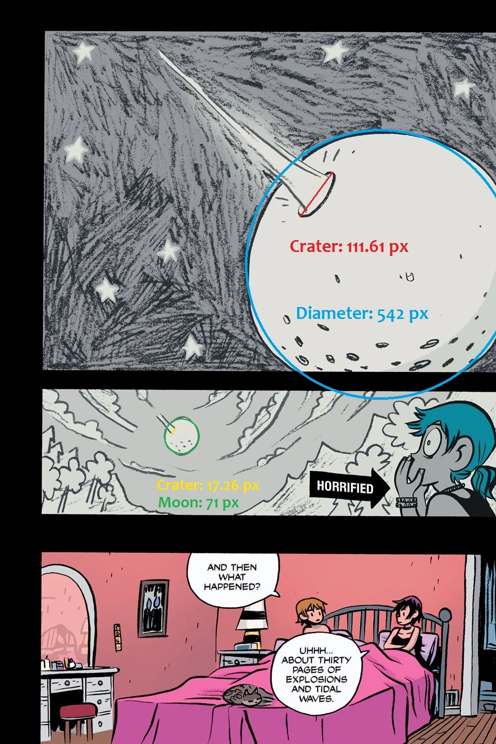 User blog:ThePerpetual/More Moon Punching By Todd Ingram | VS Battles ...