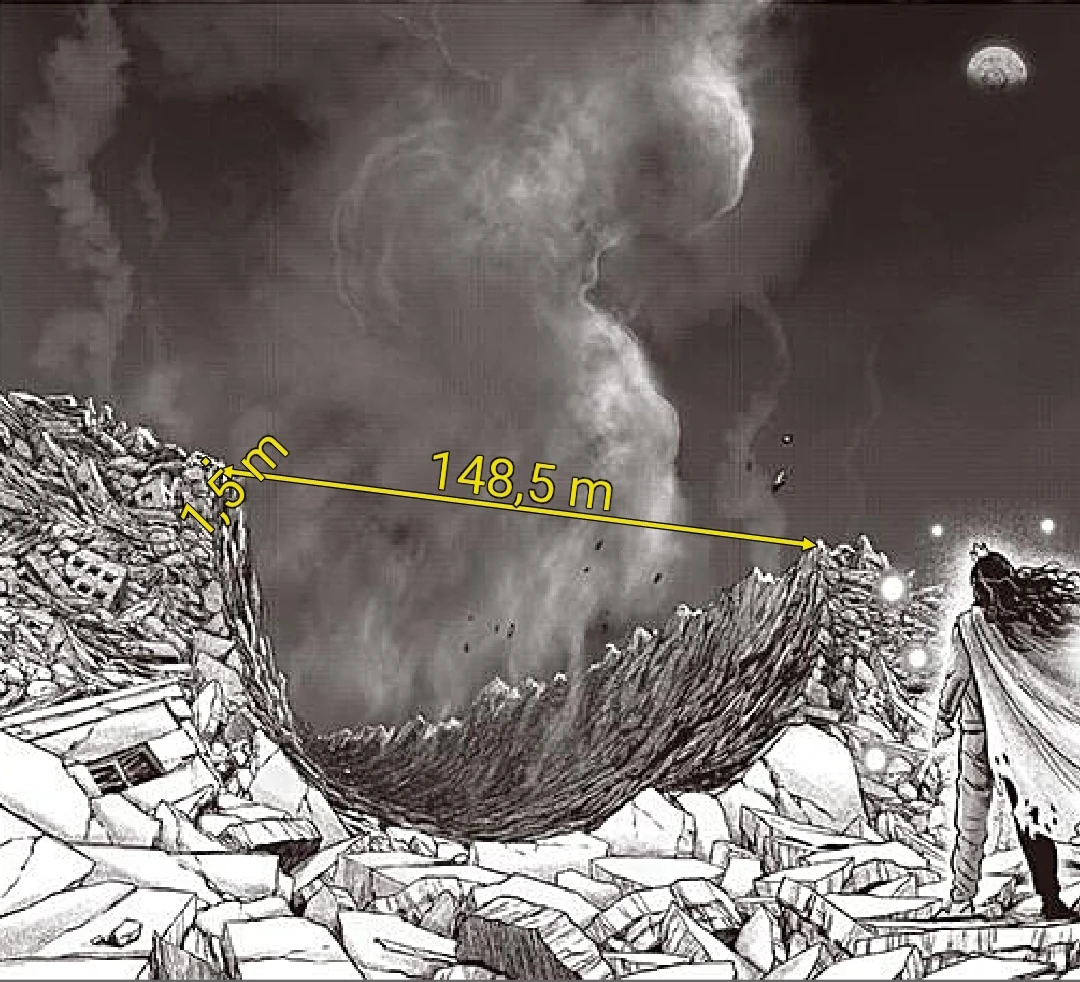 User blog:Therefir/One-Punch Man: Homeless Emperor | VS Battles Wiki ...