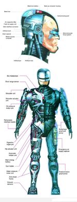 RoboCop (Prime Directives) | VS Battles Wiki | Fandom