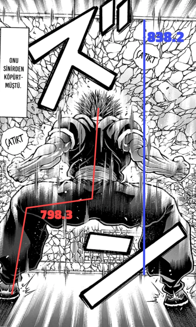 User blog:Viott/Yujiro got angry and shook the building | VS Battles ...