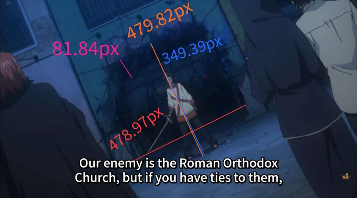 User blog:FantaRin The First/Index LN Feat Calculation Part 22 | VS ...