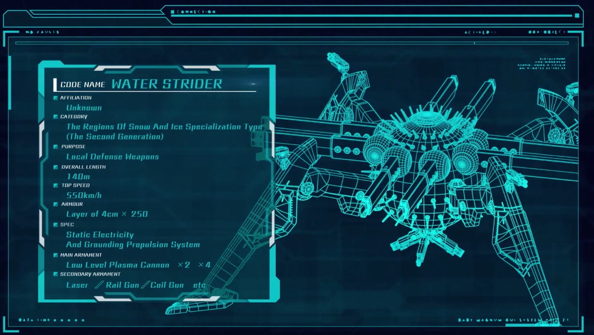 Water Strider | VS Battles Wiki | Fandom