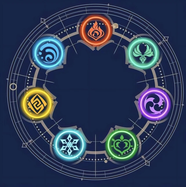 Elemental Energy (Genshin Impact) | VS Battles Wiki | Fandom