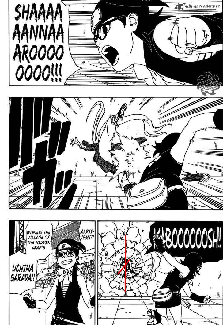 User blog:Kachon123/Boruto: Sarada Punches Tarui to a Wall | VS Battles Wiki | Fandom