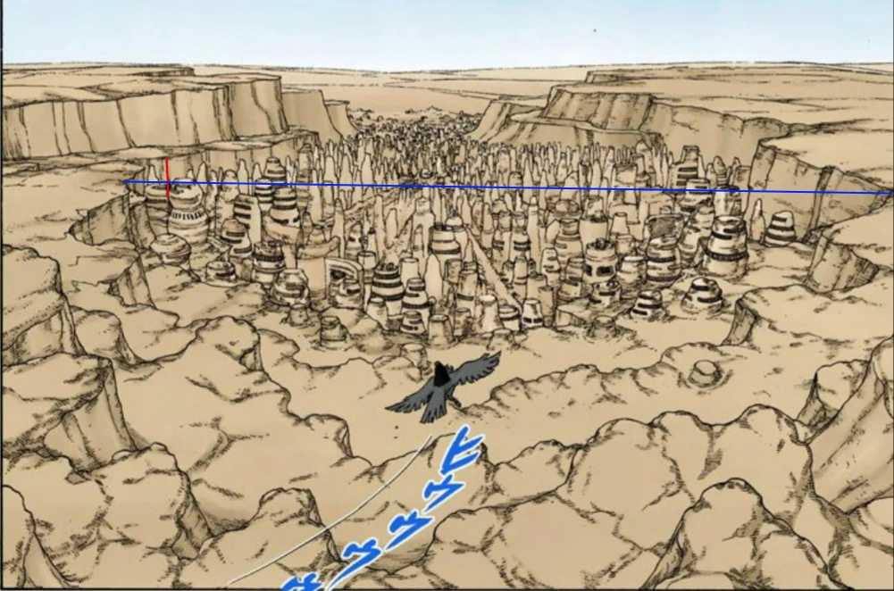 Suna Sand Village Characters