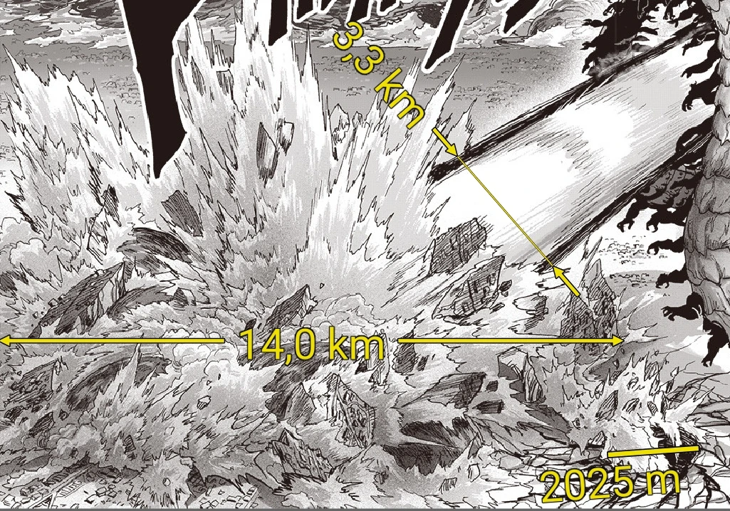 Evil Ocean Water (OPM) vs Monsterverse | Page 2 | SpaceBattles