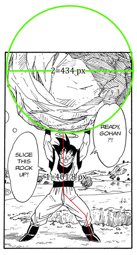 User blog:Nullflowerblush/Goku lifting things for Gohan (Dragon Ball Z ...