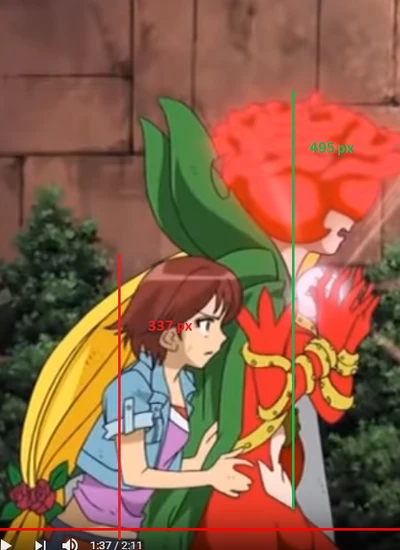 User blog:Sixo Bullets/Digimon: Size, Weight, and Height | VS Battles ...