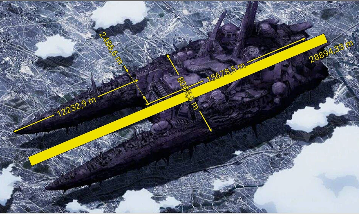 Two different calcs for Boros' ship | Page 3 | VS Battles Wiki Forum