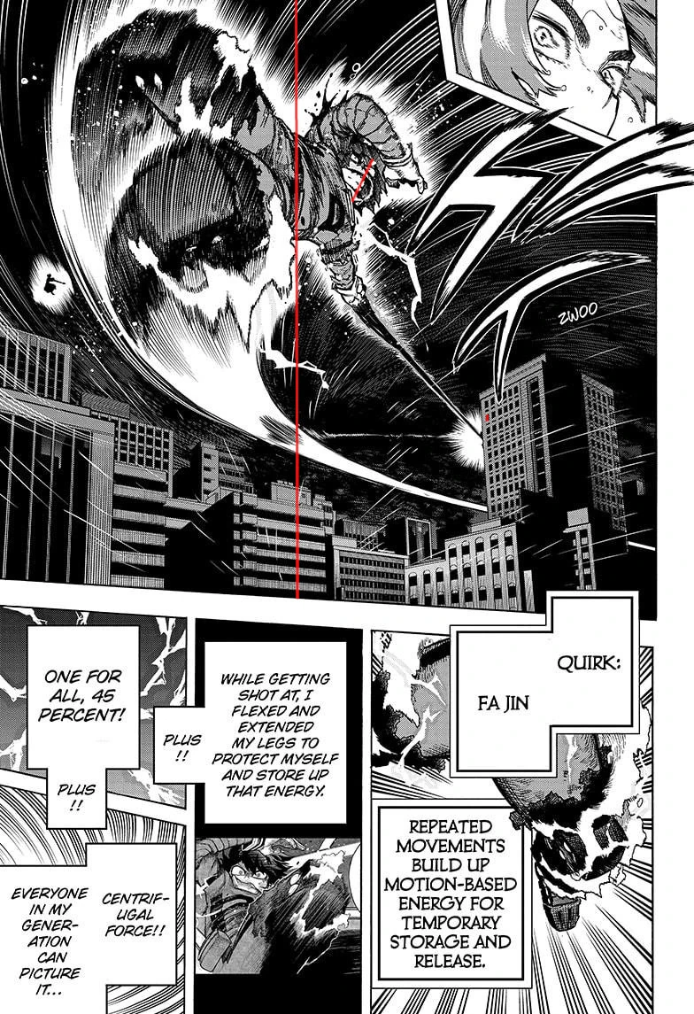 User blog:Therefir/My Hero Academia: Faster Than A Speeding Bullet | VS ...