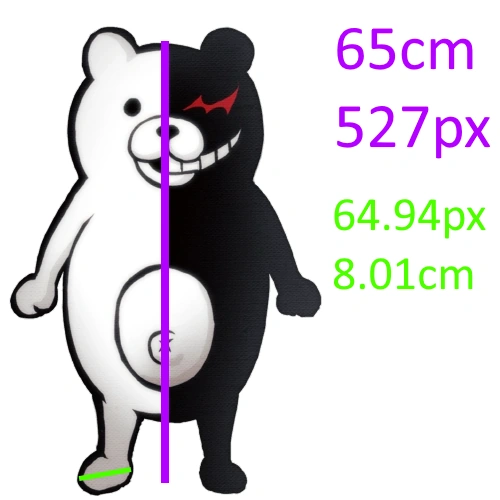 User blog:SpicyyyRamen/Danganronpa Recalc: Big Bang Monokuma Actually ...