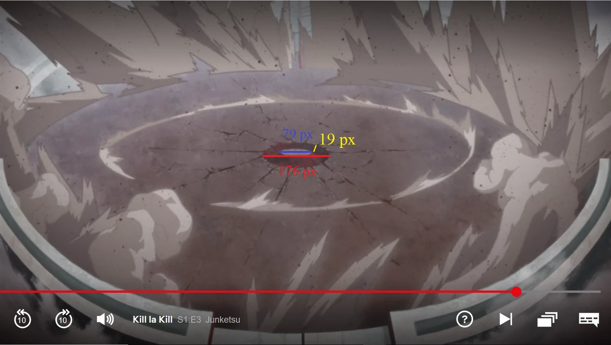 User blog:WeeklyBattles/Kill La Kill: Ryuko's Big Shockwave | VS ...