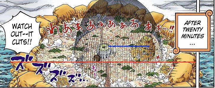 User blog:KingTempest16/Dressrosa Sizes Revamped | VS Battles Wiki | Fandom