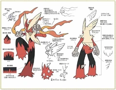 Blaziken | VS Battles Wiki | Fandom