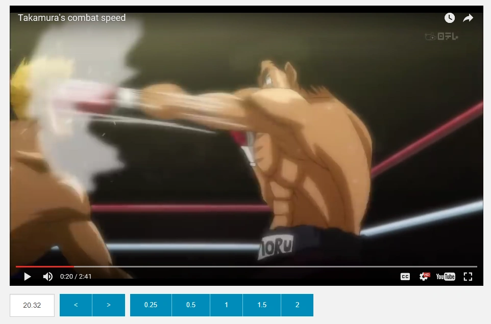 User blog:GimmyJibbsJr/Hajime No Ippo: Takamura is fast | VS Battles ...
