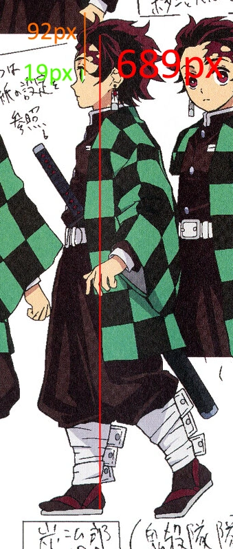 User blog:SunDaGamer/Putting the Swamp Demon to rest | VS Battles Wiki ...