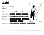 Gabiru (Light Novel) | VS Battles Wiki | Fandom