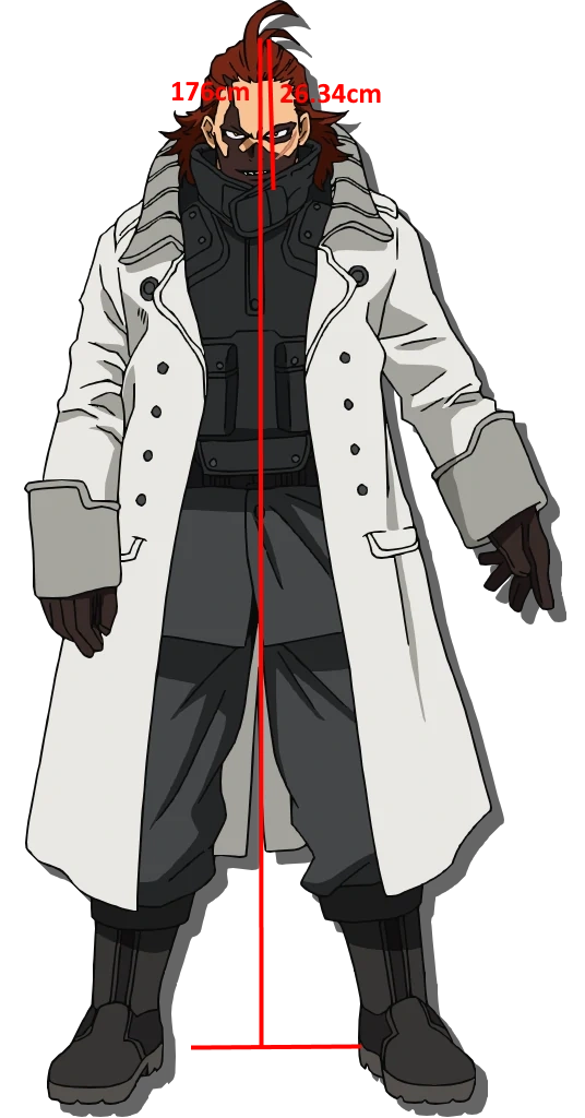 User blog:Earthyboy/My Hero Academia: Double Detroit Smash Revisited ...