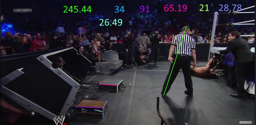 User blog:Dalesean027/WWE Box breaking? | VS Battles Wiki | Fandom