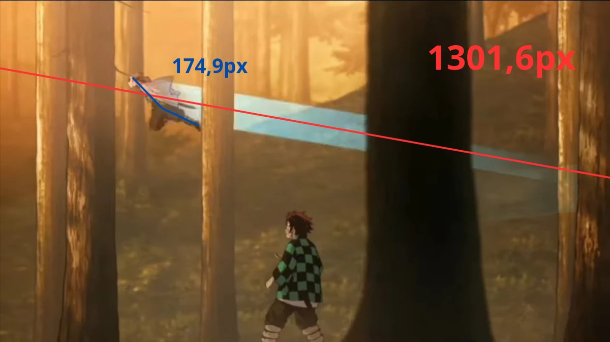 User blog:OiEuSouDuvi/Demon Slayer: Sabito SpeedBlitz Tanjiro | VS ...