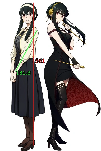 User blog:Antinity/Yor Forger | VS Battles Wiki | Fandom