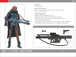 Fortune (Metal Gear) | VS Battles Wiki | Fandom