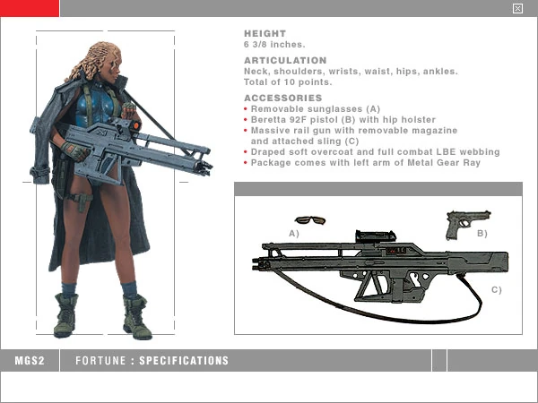 Fortune (Metal Gear) | VS Battles Wiki | Fandom
