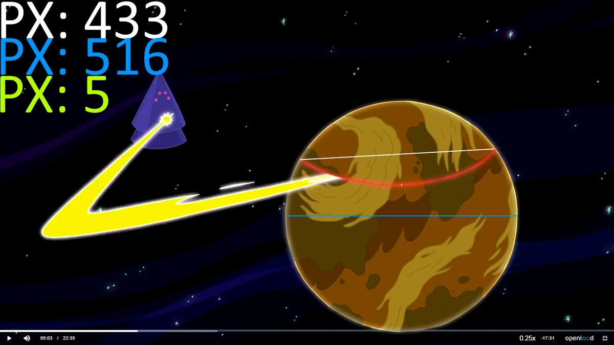 User blog:Amelia Lonelyheart/Adventure Time: Citadel Guardians (Revised ...