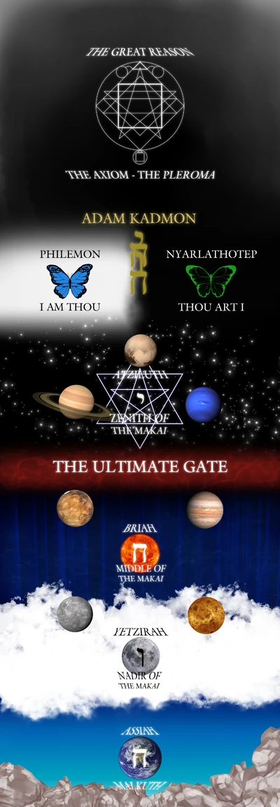 User blog:Ultima Reality/Megami Tensei: Ramblings on Buddhism and ...