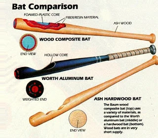 Softball Bat Vs Baseball Bat