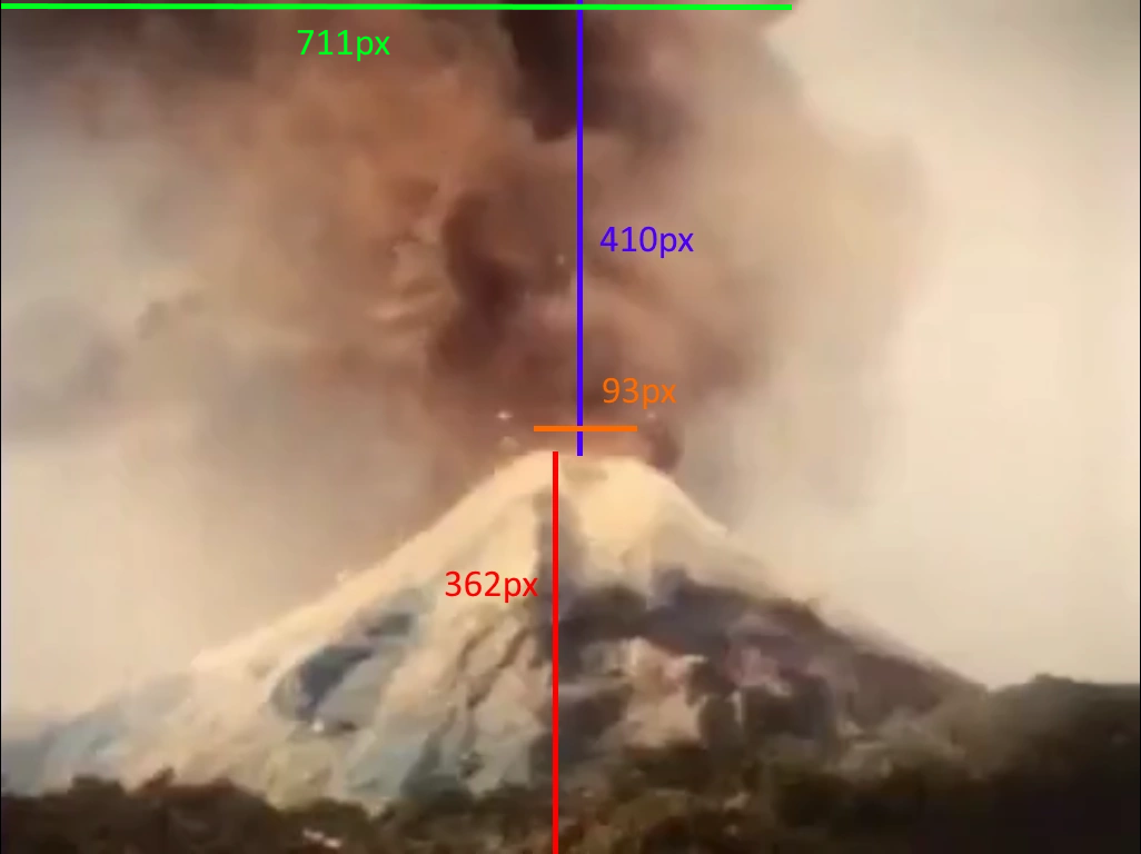 User Blogzeedkzinazuman Mt Fuji Skeletal Eruption Vs Battles