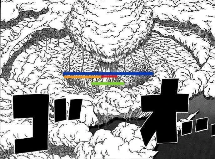 User blog:JPro 3002/10 Tails Storm Cloud | VS Battles Wiki | Fandom