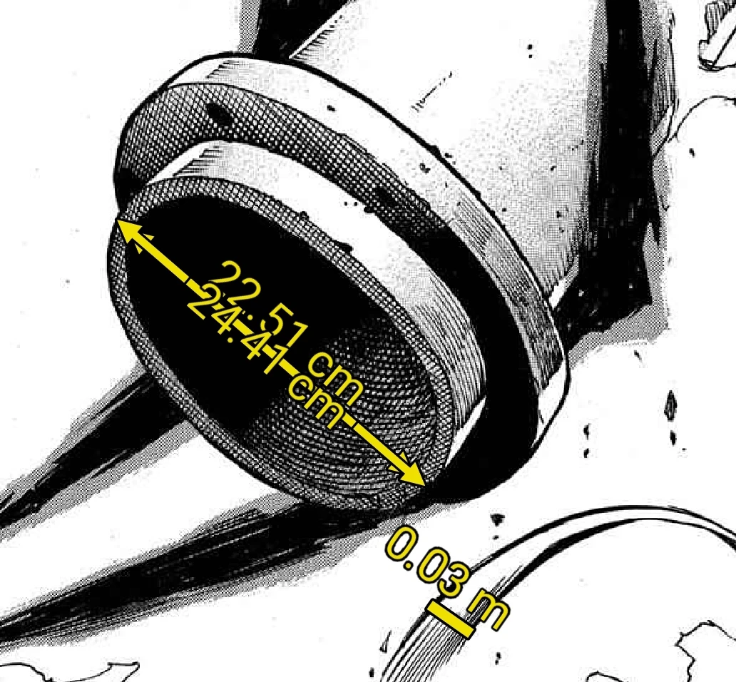 User blog:Therefir/My Hero Academia: Capturing Weapon | VS Battles Wiki ...