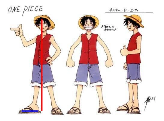User blog:LIFE OF KING/One Piece - Luffy outspeed explosion recalc | VS ...
