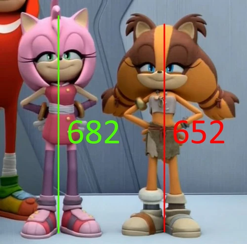 User blog:UltraChair/Heights of the Sonic Boom cast | VS Battles Wiki ...
