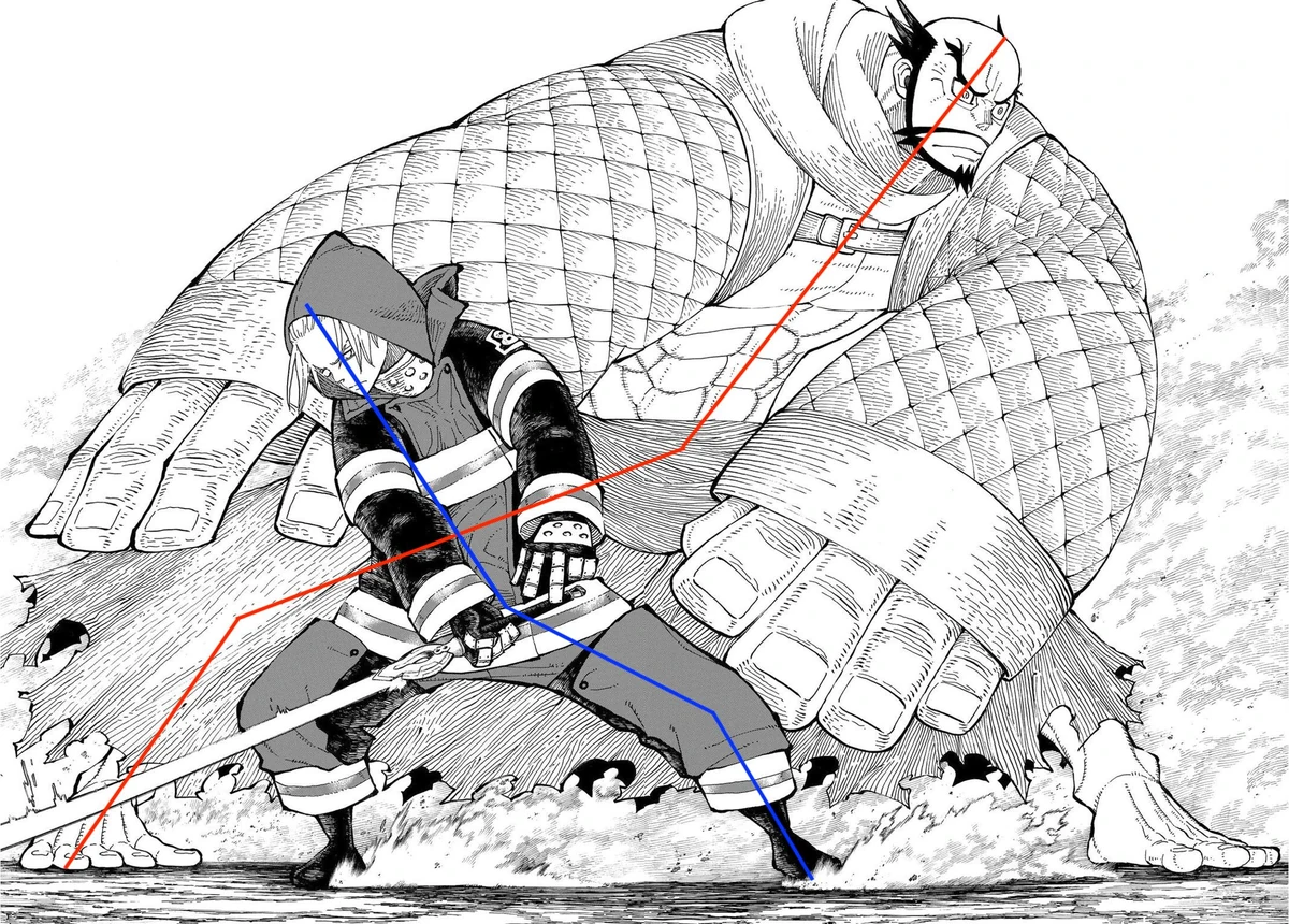 User blog:DemonGodMitchAubin/Fire Force: Arthur vs Dragon Feats | VS ...