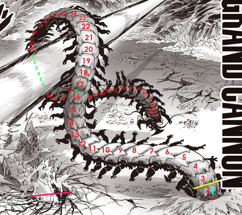 User blog:Kulf Boba/One-Punch Man - Sage Centipede Stats | VS Battles ...