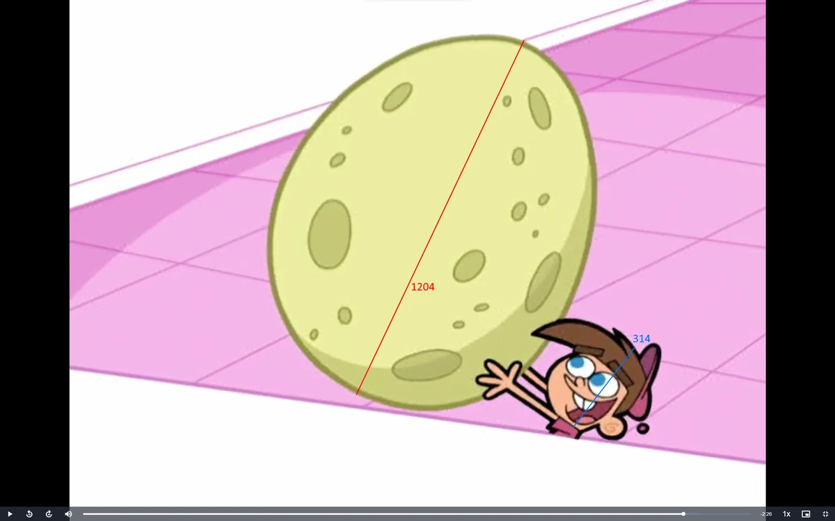 User blog:Psychomaster35/The Fairly OddParents: Timmy Throws A Dinosaur ...